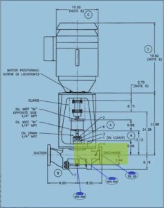 Stress Analysis of Pump Piping (Centrifugal) System using Caesar II ...