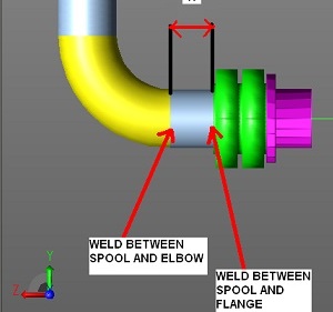 Consideration of Flanged Elbow or Flanged Bend in Stress Analysis ...