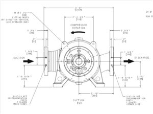 Stress Analysis of Centrifugal Compressor Connected Piping Systems ...