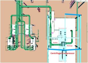 Stress Analysis of Centrifugal Compressor Connected Piping Systems using Caesar II – What Is Piping
