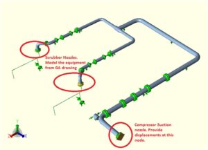 Stress Analysis of Centrifugal Compressor Connected Piping Systems using Caesar II – What Is Piping