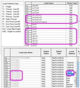 What is Slug Flow? Steps for Slug Flow Analysis and Prevention – What ...