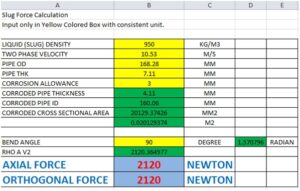 What is Slug Flow? Steps for Slug Flow Analysis and Prevention – What Is Piping