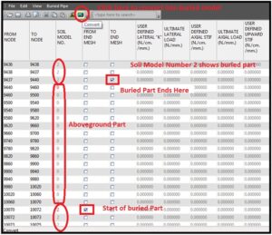 Underground Piping Stress Analysis Procedure using Caesar II – What Is ...
