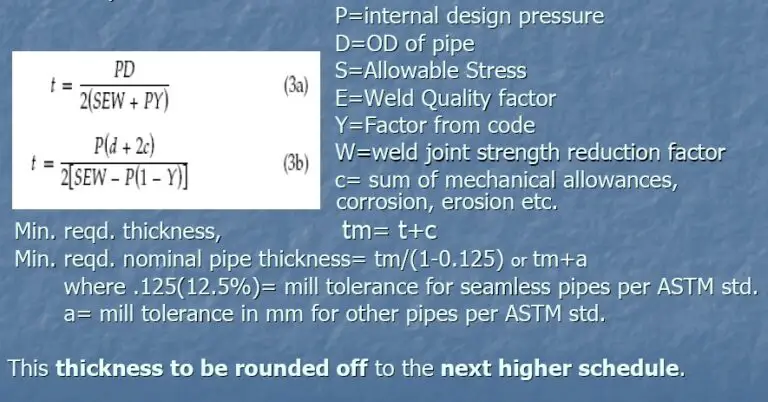 What is Pipe Stress Analysis? A Comprehensive Guide – What Is Piping