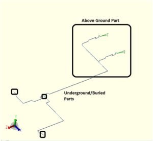 Underground Piping Stress Analysis Procedure using Caesar II – What Is ...