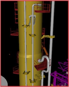Vessel Clips | Vessel Cleats | Pressure Vessel Cleats – What Is Piping