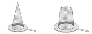Piping Strainers: Applications, Types, Design Standards, Symbol ...