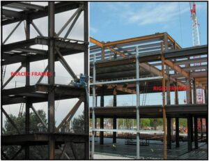 Bracing Connections/Cross-bracing Design Example – What Is Piping