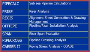 Overview of Offshore Pipeline Systems – What Is Piping