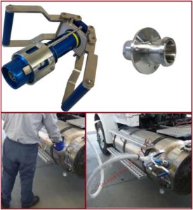 Introduction to Hose Couplings | Elaflex Coupling | Todo Coupling ...