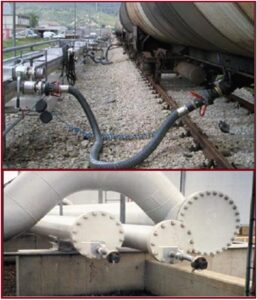 Introduction to Hose Couplings | Elaflex Coupling | Todo Coupling ...