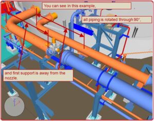 Storage Tank Settlement for Piping Stress Analysis – What Is Piping