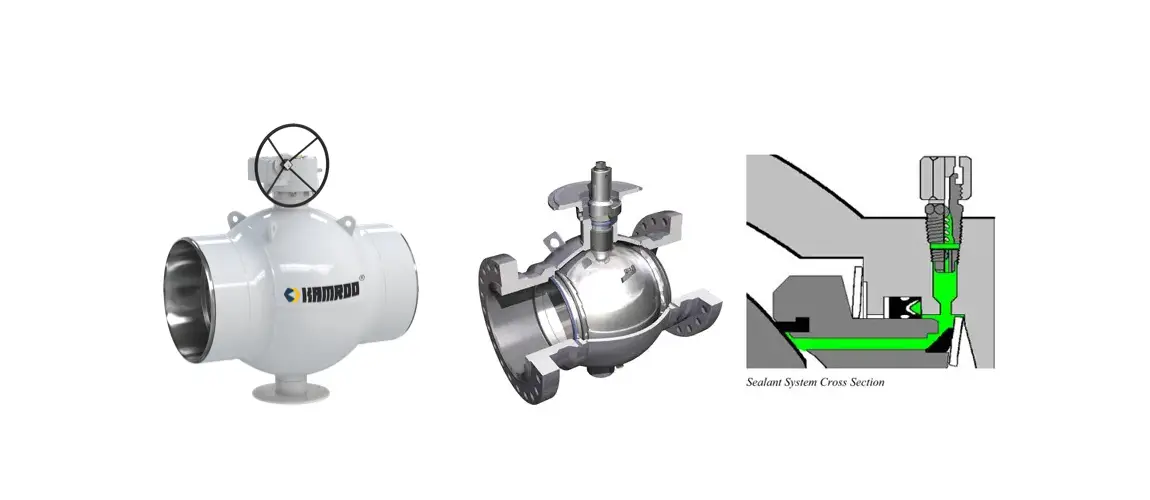 What is a Ball Valve? Parts, Types, Working, Materials, Testing, and ...