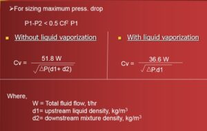 Control Valve Sizing – What Is Piping