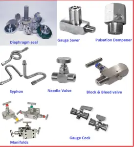 What is a Pressure Gauge? Types of Pressure Measuring Instruments ...