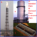 Elevated Flare systems used in Process Industries – What Is Piping