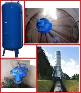 Introduction to Pressure Surge Analysis – What Is Piping