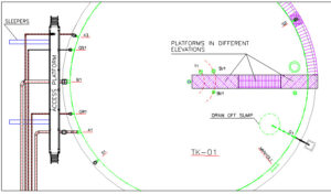 Considerations for Storage Tanks Nozzles Orientation – What Is Piping
