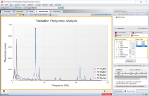 AFT Impulse Pulsation Frequency Analysis (PFA) Module – What Is Piping
