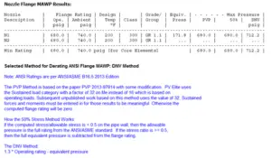 Interpretation of External Load On Nozzle Flange using PV Elite & Code ...