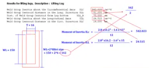 Lifting Lug Design with Examples – What Is Piping