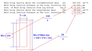 Lifting Lug Design with Examples – What Is Piping
