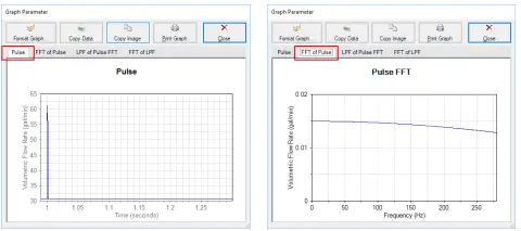 AFT Impulse Pulsation Frequency Analysis (PFA) Module – What Is Piping