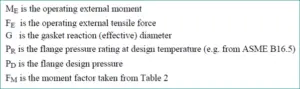 Interpretation of External Load On Nozzle Flange using PV Elite & Code ...
