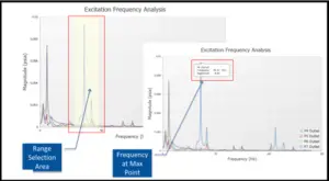 AFT Impulse Pulsation Frequency Analysis (PFA) Module – What Is Piping
