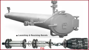 What is Pipeline Pigging? Pig Types, Pig Launcher, and Receiver – What ...