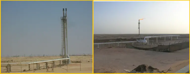 What is Static Equipment? Types and List of Static Equipments – What Is ...