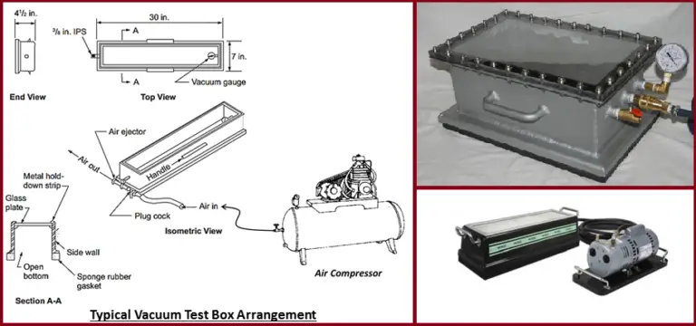 Vacuum Box Testing of Butt, Fillet, and Lap Weld – What Is Piping