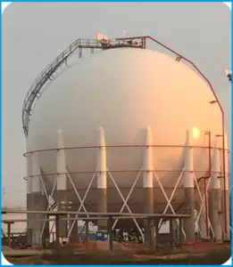 What is Static Equipment? Types and List of Static Equipments – What Is ...