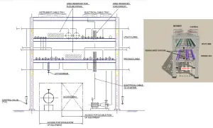 Pipe Rack and Rack Piping Design Considerations – What Is Piping