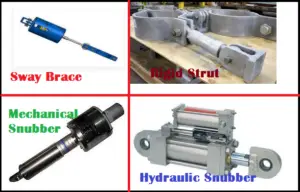 Use of Sway Brace, Strut, and Snubber for Pipe Supporting – What Is Piping