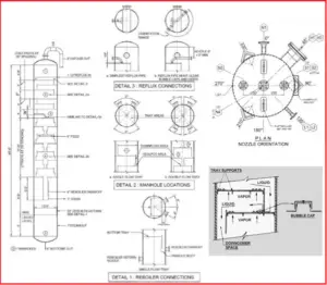 Long Lead Items for a Process Piping Industry – What Is Piping