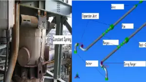 Technical and General requirements for Spring Hangers while purchasing ...