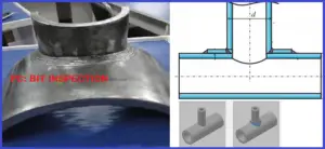 Stub-in vs Stub-on | Differences between Stub-in and Stub-on Piping ...