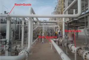 Types of Piping Supports for the Oil and Gas Industries – What Is Piping