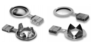 Rupture Disc: Definition, Types, Components, Selection, Sizing ...