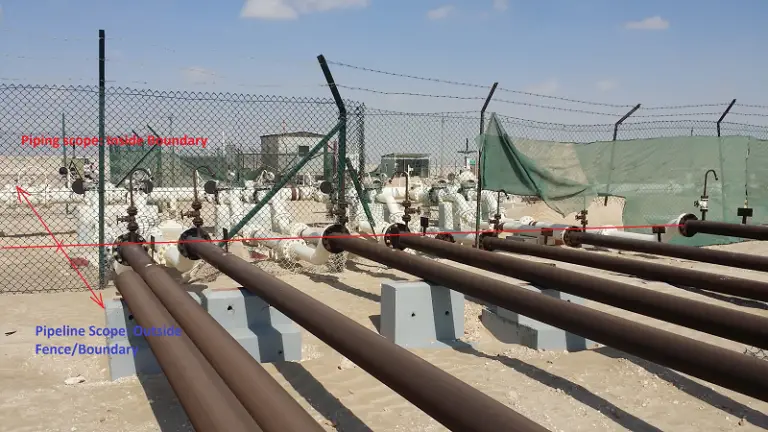 Comparison between Piping and Pipeline Engineering : Piping vs Pipeline ...