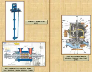 Types of Pumps and Their Working – What Is Piping