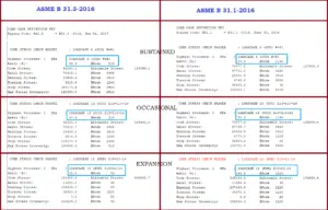 Differences Between ASME B31.3 and B31.1: B31.3 vs B31.1 – What Is Piping