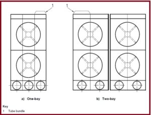 Air Cooled Heat Exchangers (ACHE) – What Is Piping