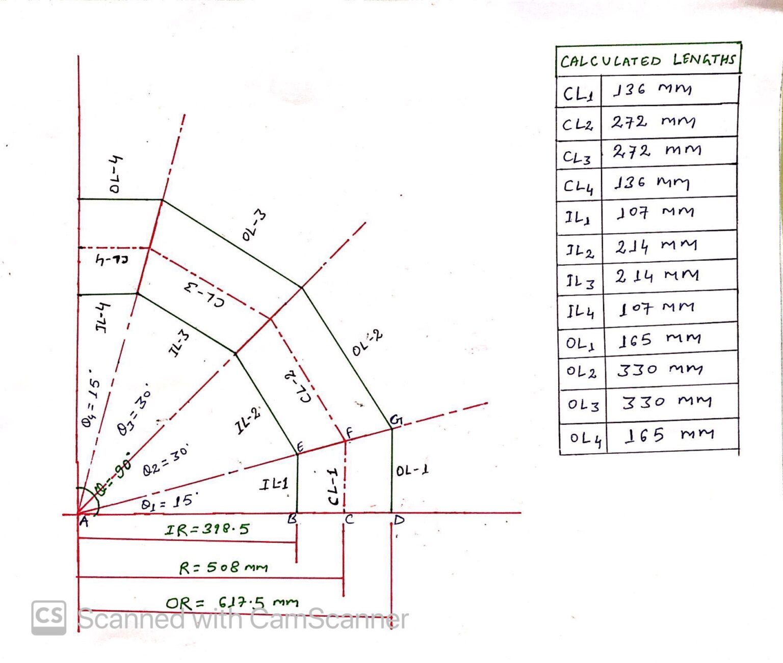 What is a Miter Bend? Design Formulas for Miter Bend Calculation – What ...