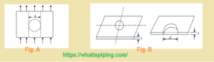 Nozzle Reinforcement Calculation for a Cylindrical Nozzle – What Is Piping