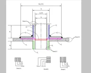Nozzle Reinforcement Calculation for a Cylindrical Nozzle – What Is Piping
