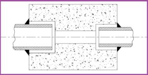 Pipe Reducers: Concentric Reducers, Eccentric Reducers, Differences ...