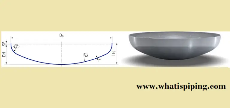 Dish and Nozzle Center line Distance Calculation from Nozzle ...